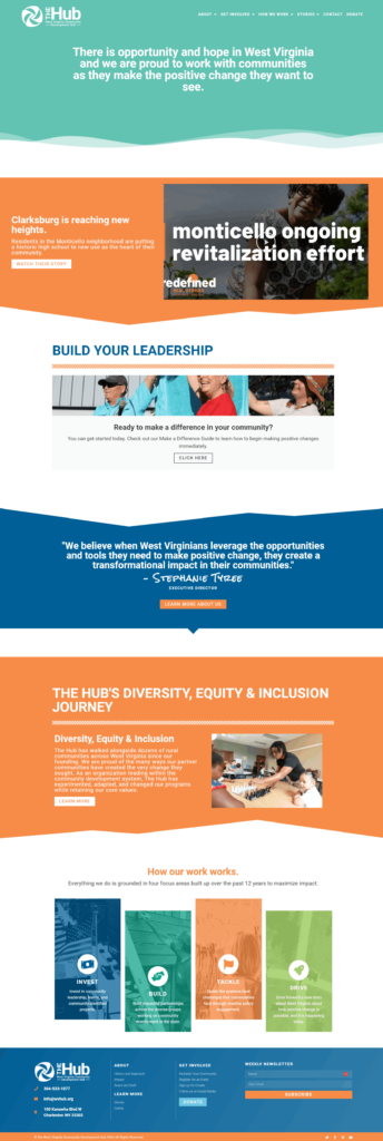 The Hub - WordPress Examples