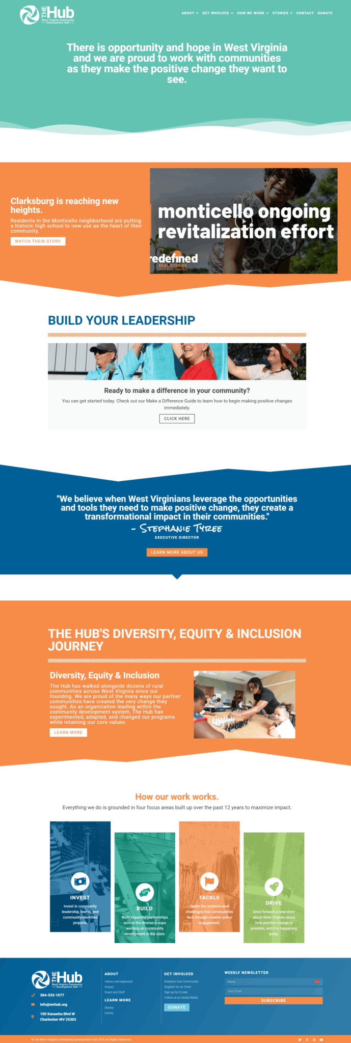 The Hub - WordPress Examples